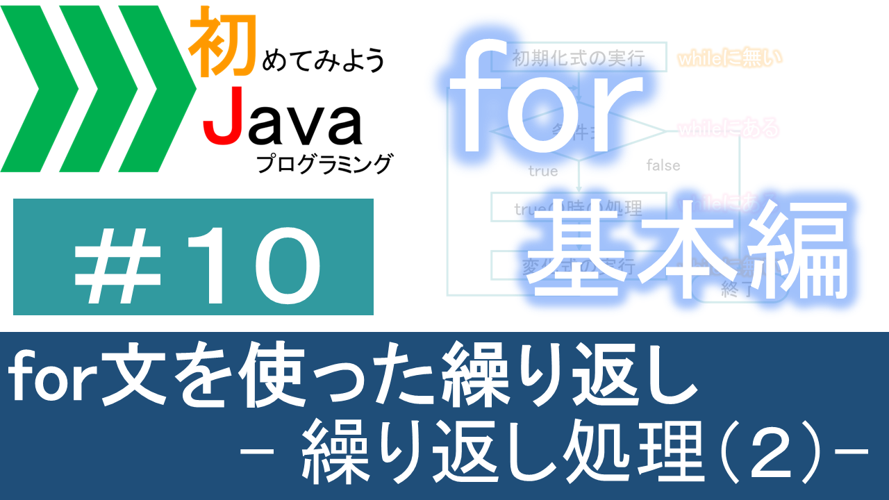 Youtube版【初めてみようJava(10)】for文を使った繰り返し―繰り返し処理(2)― | javalife