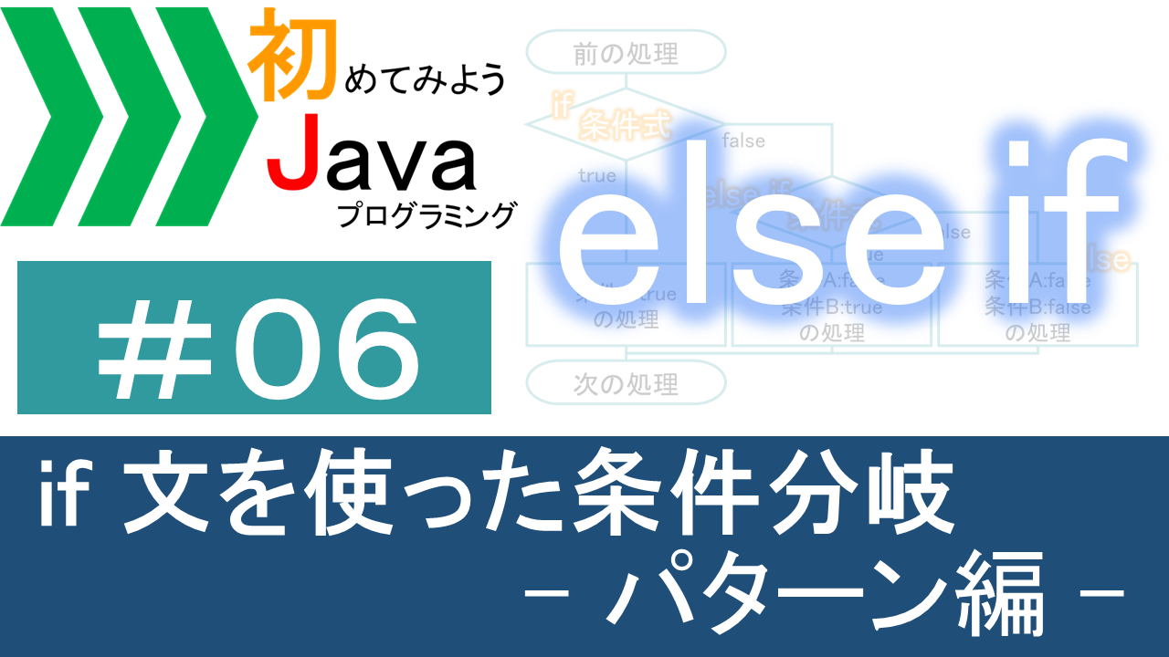 Youtube版【初めてみようJava(6)】if文を使った条件分岐―パターン編― | javalife