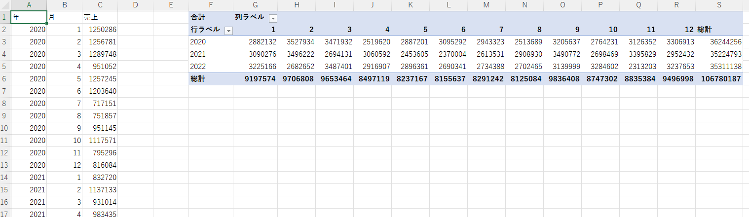 Java Apache Poiを使って、excelでピボットテーブルを作る Javalife